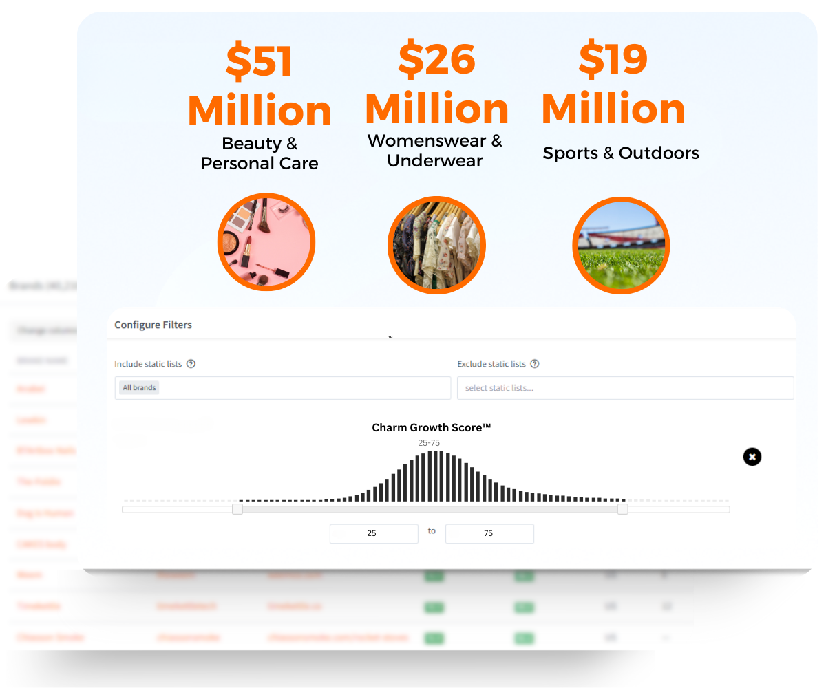 Sourcing & Diligence | Charm.io